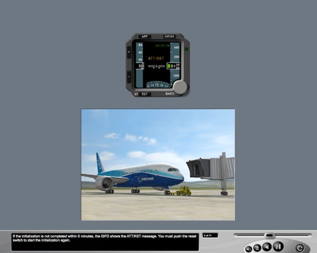 B787 Isfd and clock | PPT