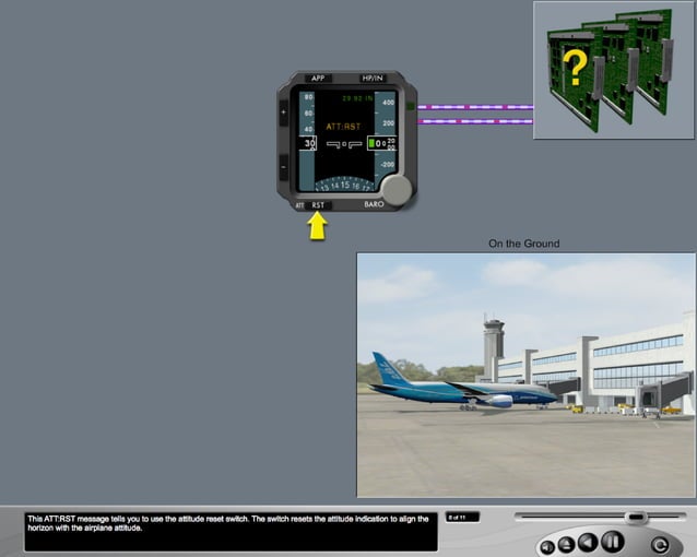 B787 Isfd and clock | PPT