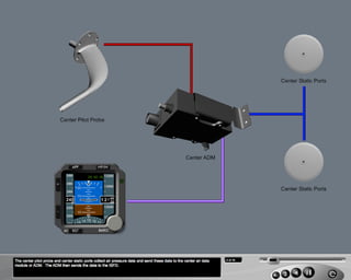 B787 Isfd and clock | PPT