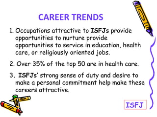 ISFJ-The NURTURER.ppt