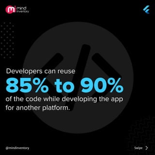 Is Flutter the Right Choice for Your Next Mobile App Development ...