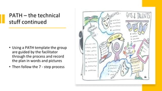 ISF module 2 - Person Centred Planning & PATH | PPTX