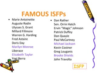 ISFP-The ARTIST.ppt