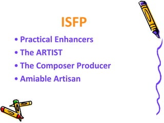 ISFP-The ARTIST.ppt