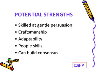 ISFP-The ARTIST.ppt