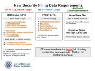 ISF para containers a USA.pdf