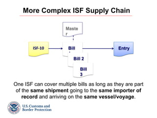 ISF para containers a USA.pdf