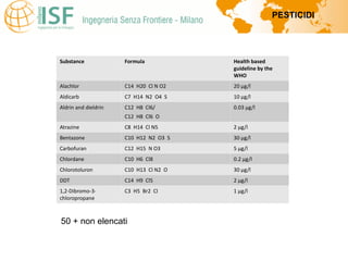 ISF purification water and Senegal project | PPT