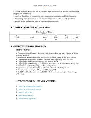 IS_Front Pages-2024-2025.docxbhvghvhbhbu | PDF