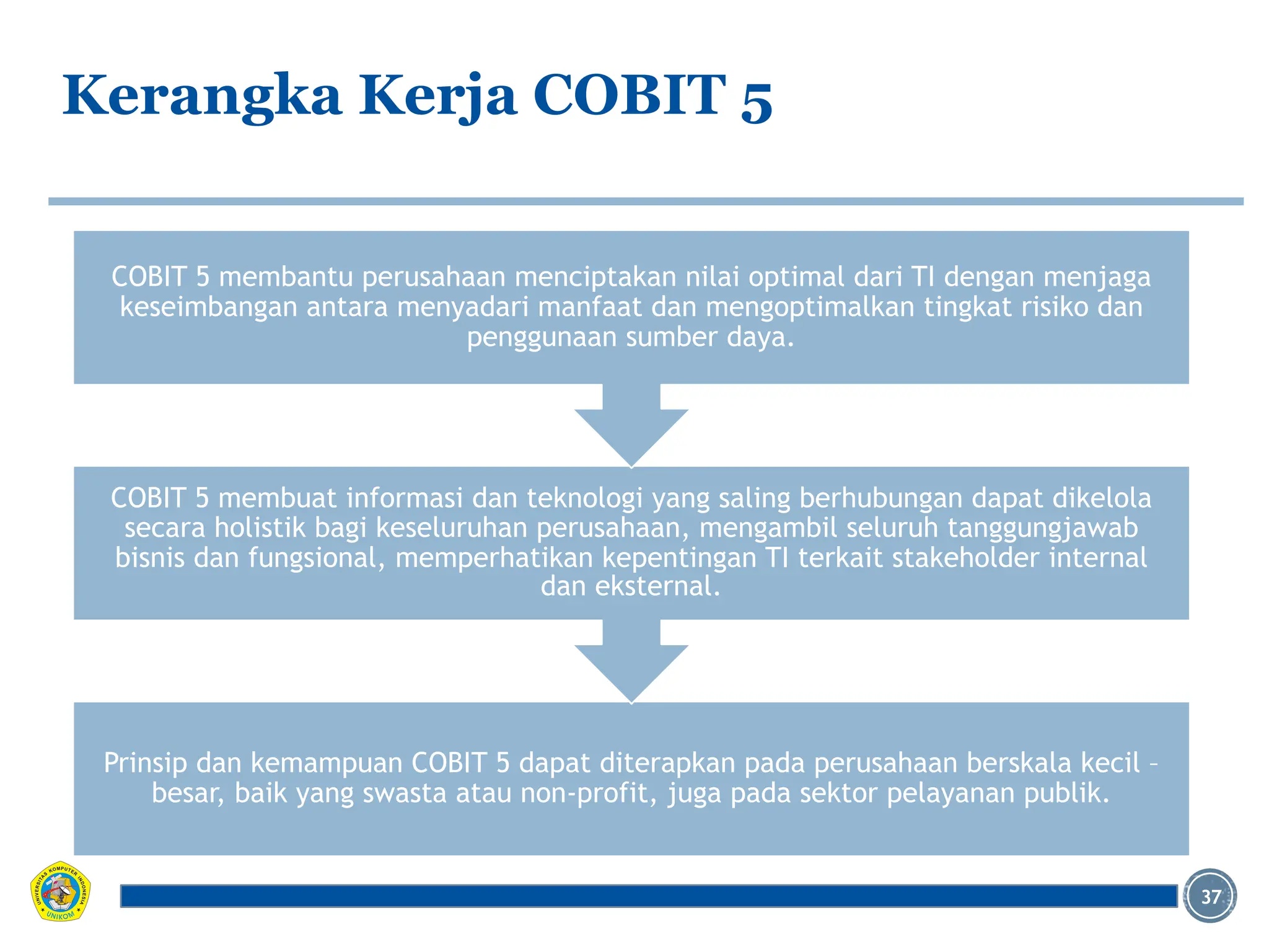 materi IS governance-Pertemuan 5 Cobit4 dan Cobit 5 | PDF