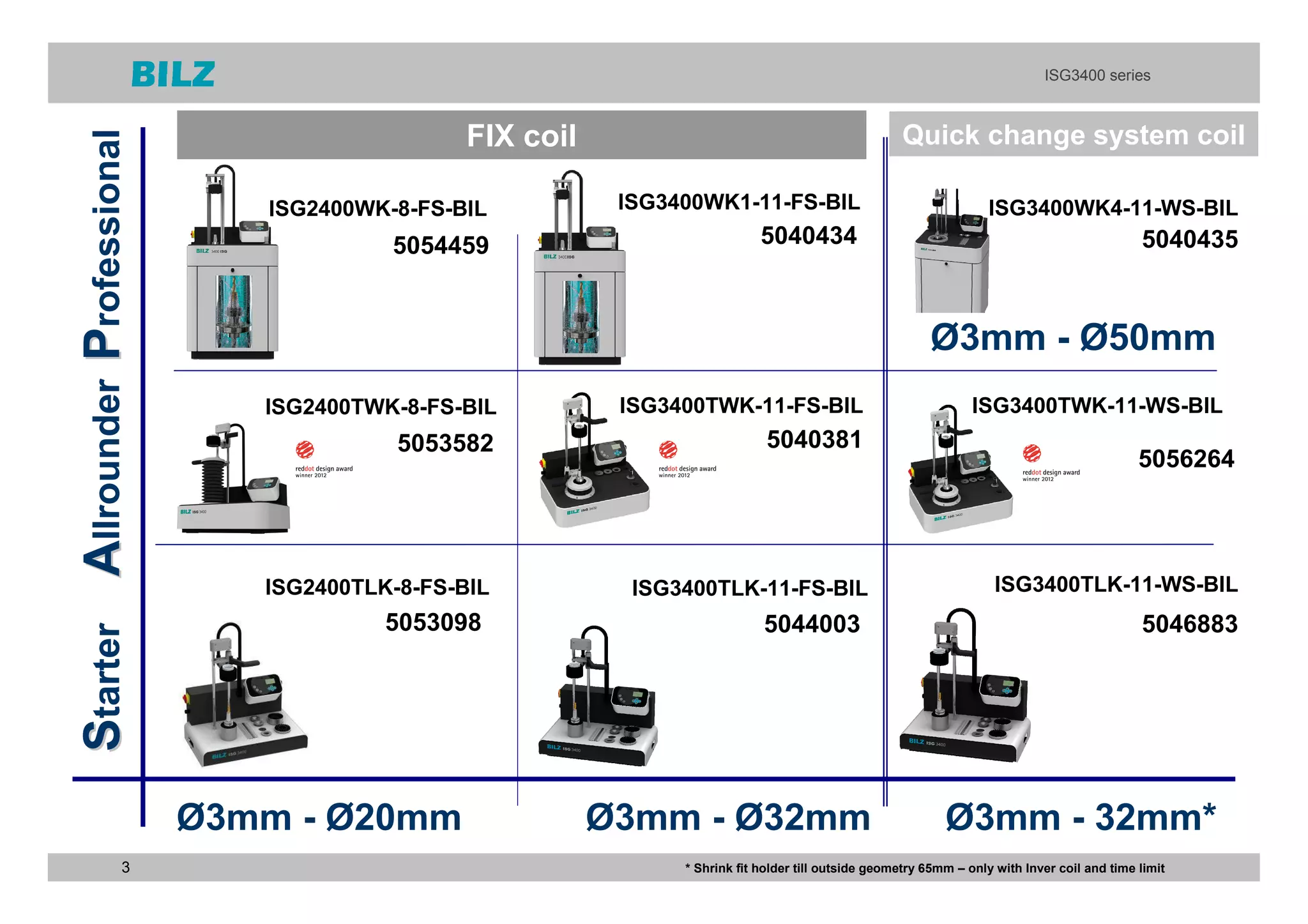Isg3400 series E | PDF
