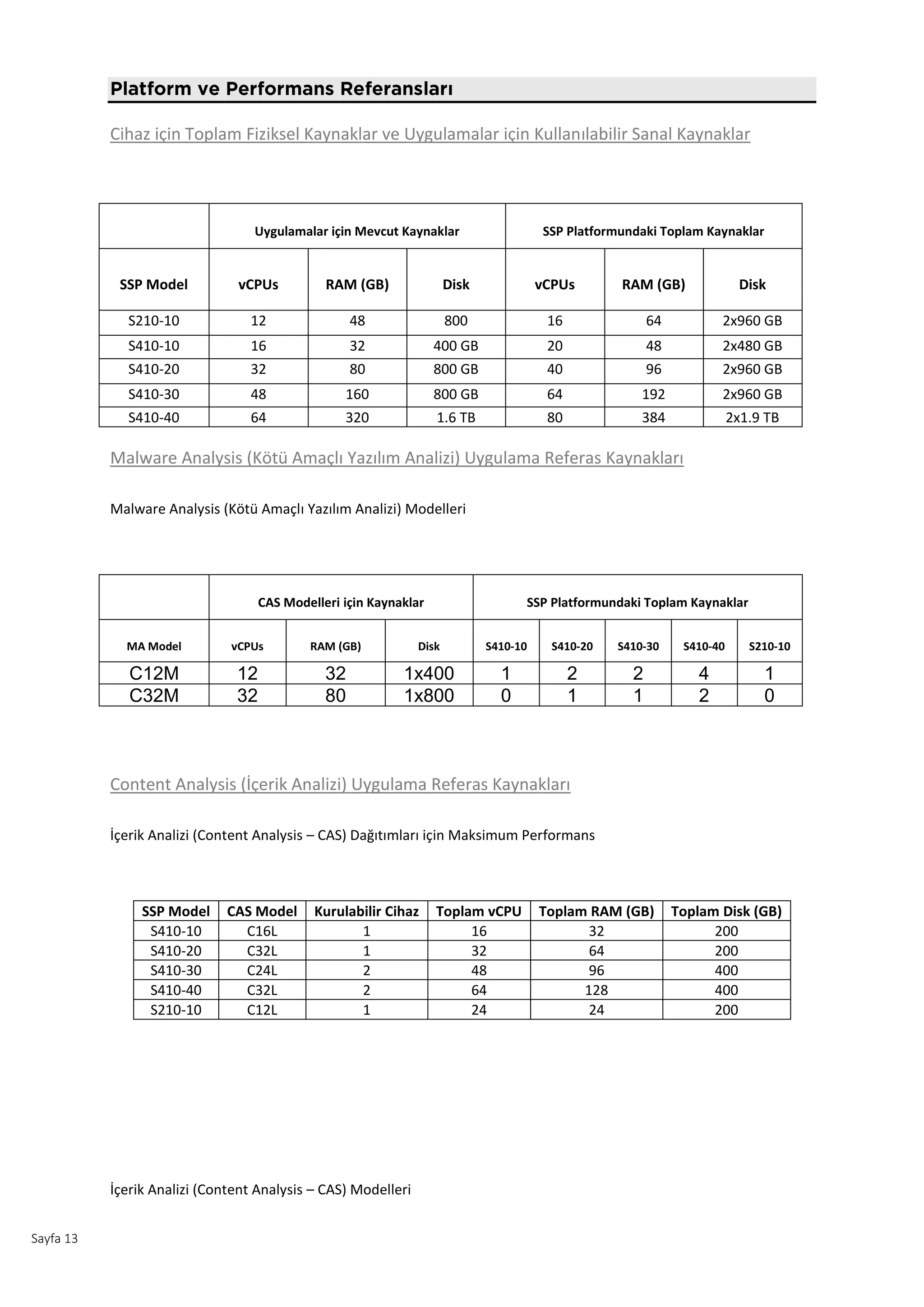 ISG Admin Guide TR.pdf
