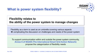 Flexibility needs in the future power system | PDF