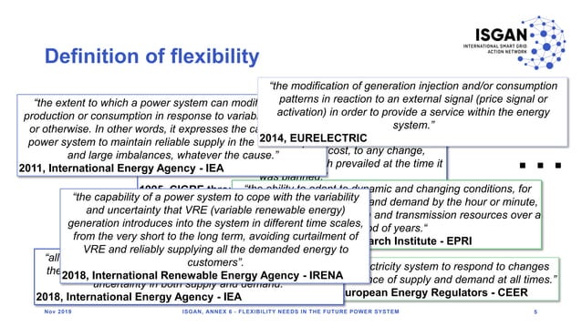 Flexibility needs in the future power system | PDF | Power and Energy ...