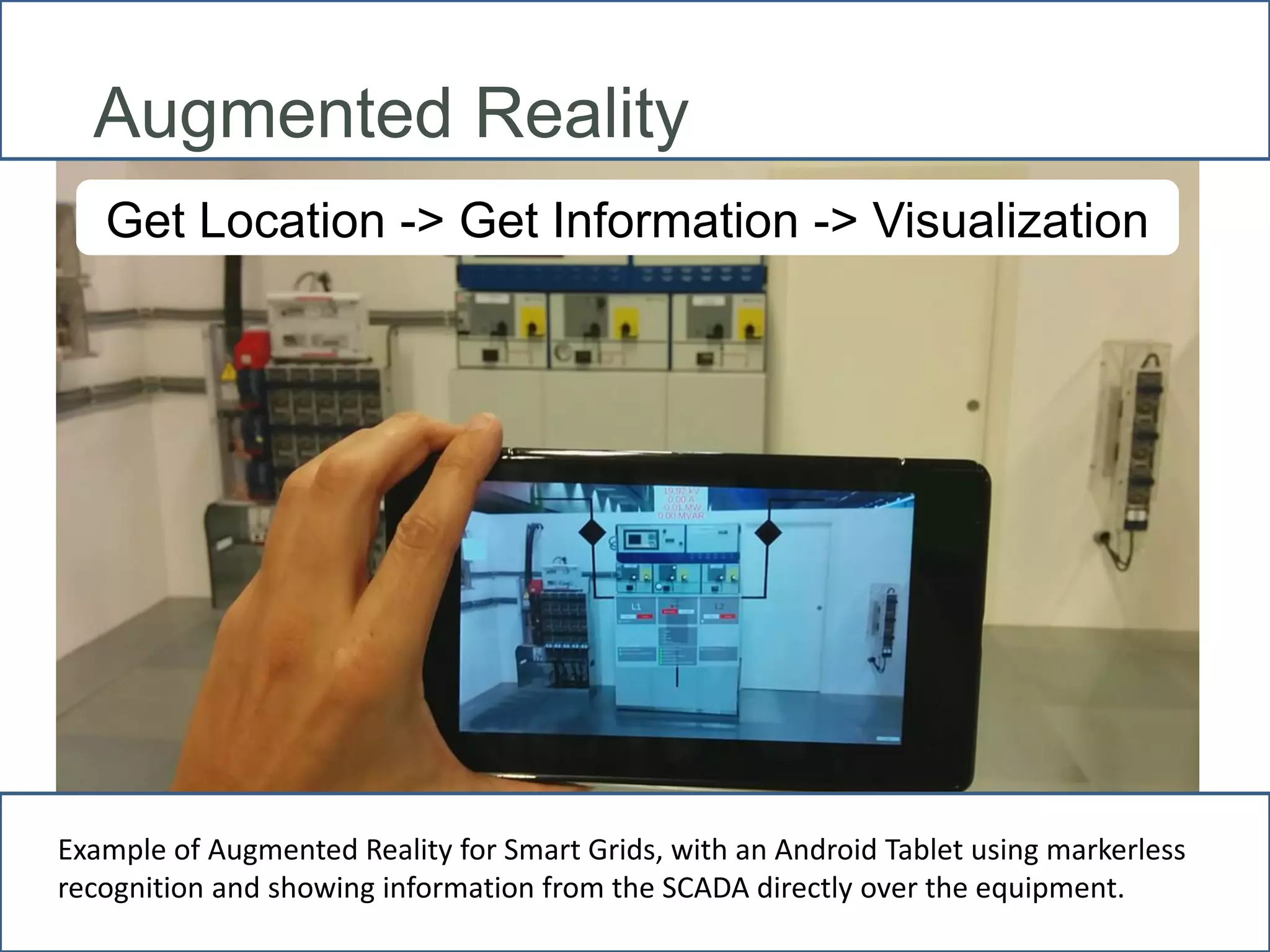 Augmented reality applications for Smart Grids | PPT