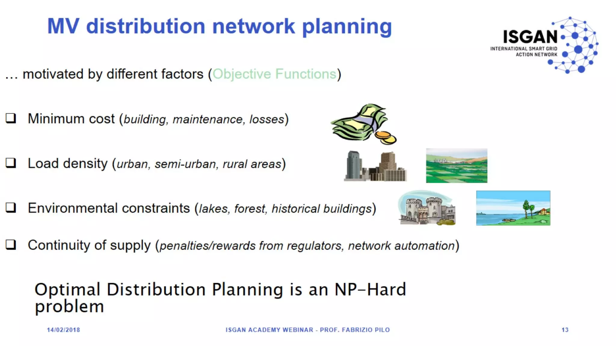 Planning of Distribution Systems in the Era of Smart Grids | PDF | Web Conferencing | Computer ...
