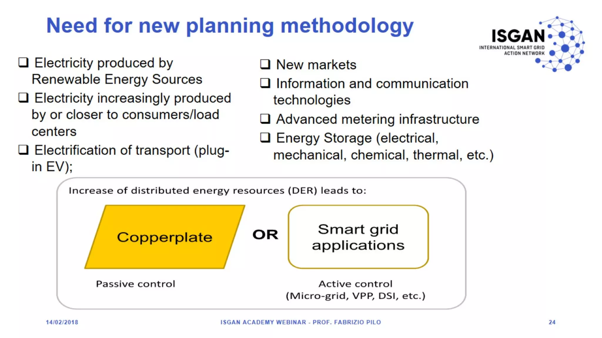 Planning of Distribution Systems in the Era of Smart Grids | PDF | Web ...