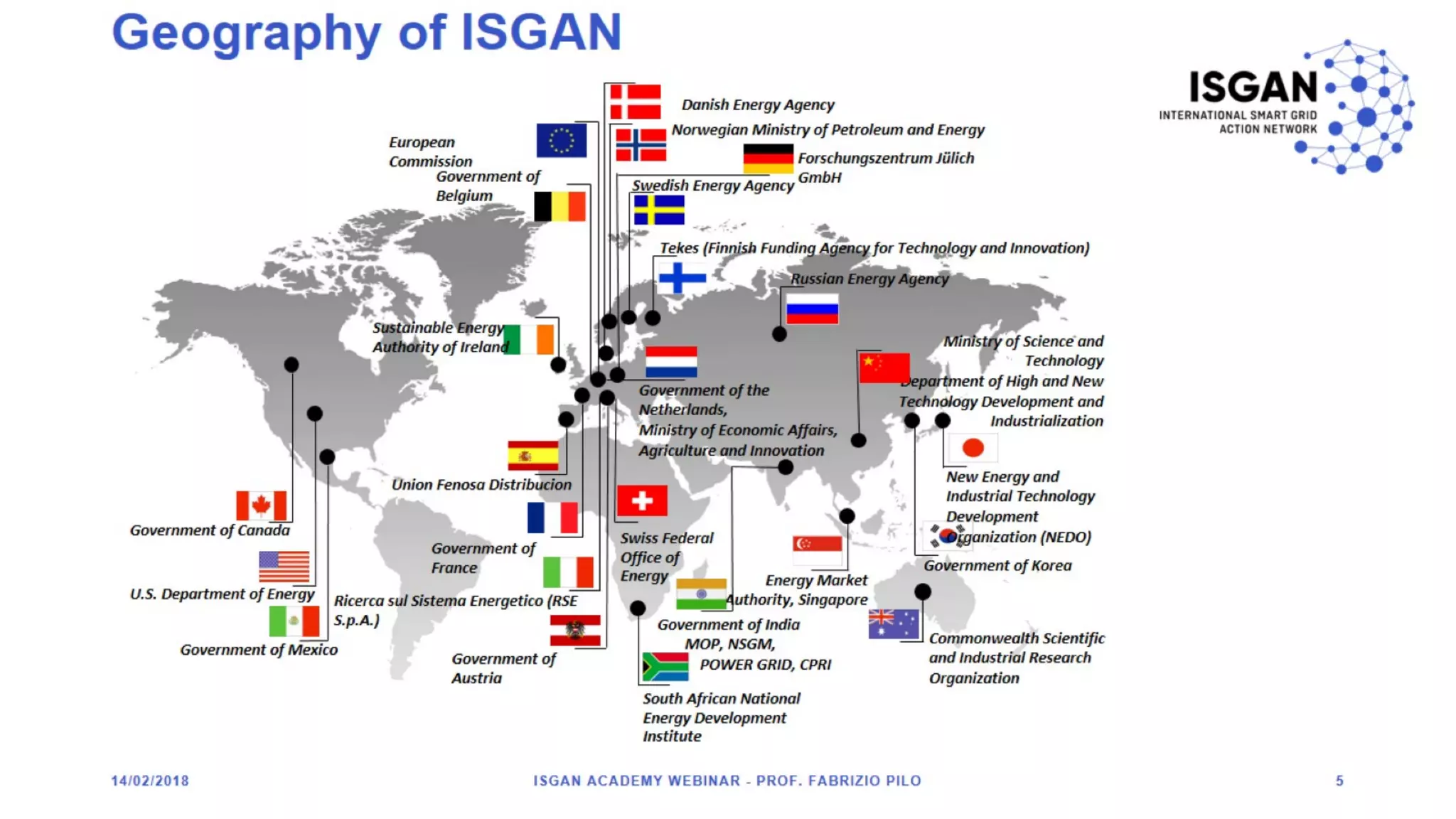 Planning of Distribution Systems in the Era of Smart Grids | PDF