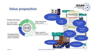 Dynamic Line Rating: Principles - Applications - Benefits | PDF