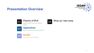 Dynamic Line Rating: Principles - Applications - Benefits | PDF