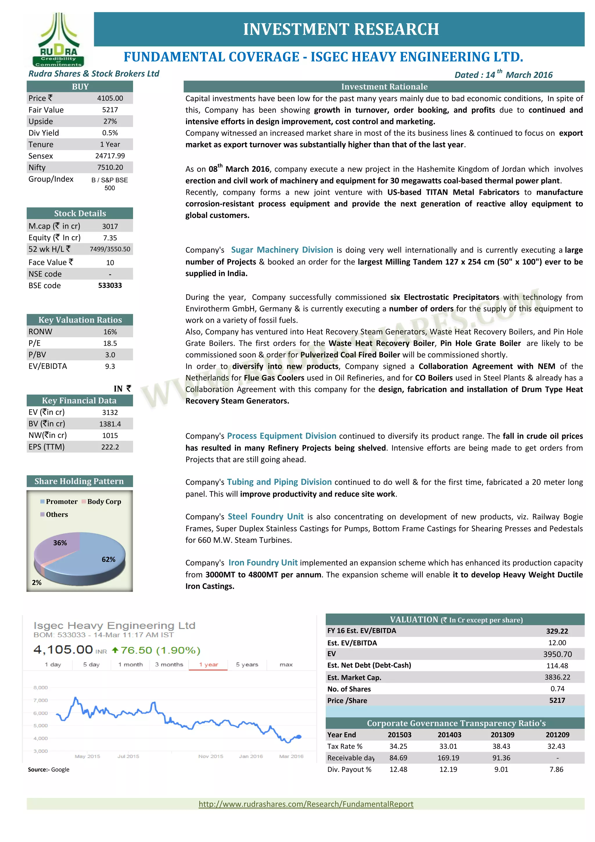 Isgec heavy engineering ltd | PDF
