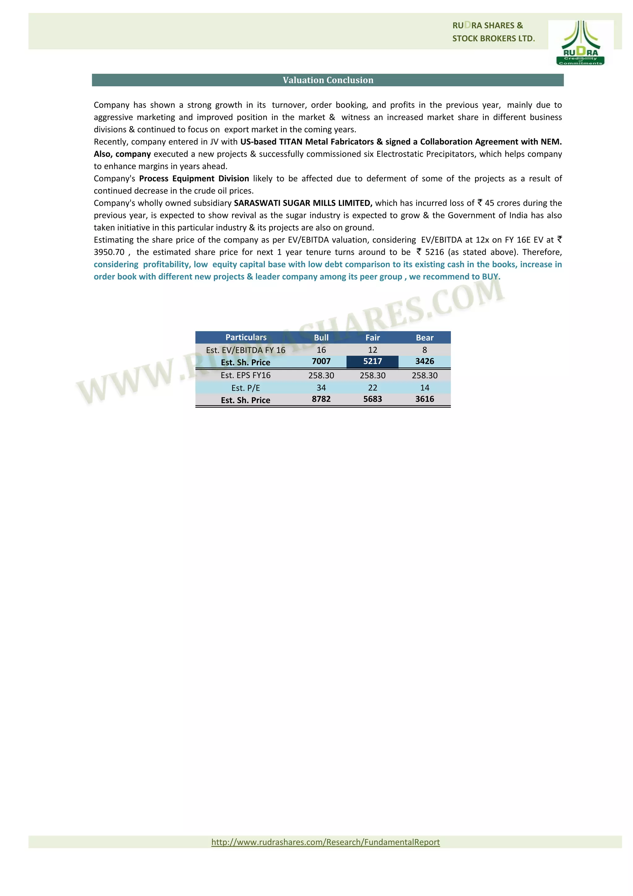 Isgec heavy engineering ltd | PDF