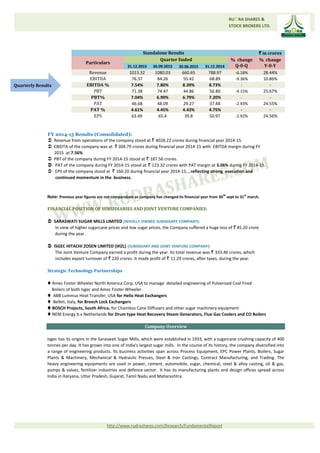 Isgec heavy engineering ltd | PDF