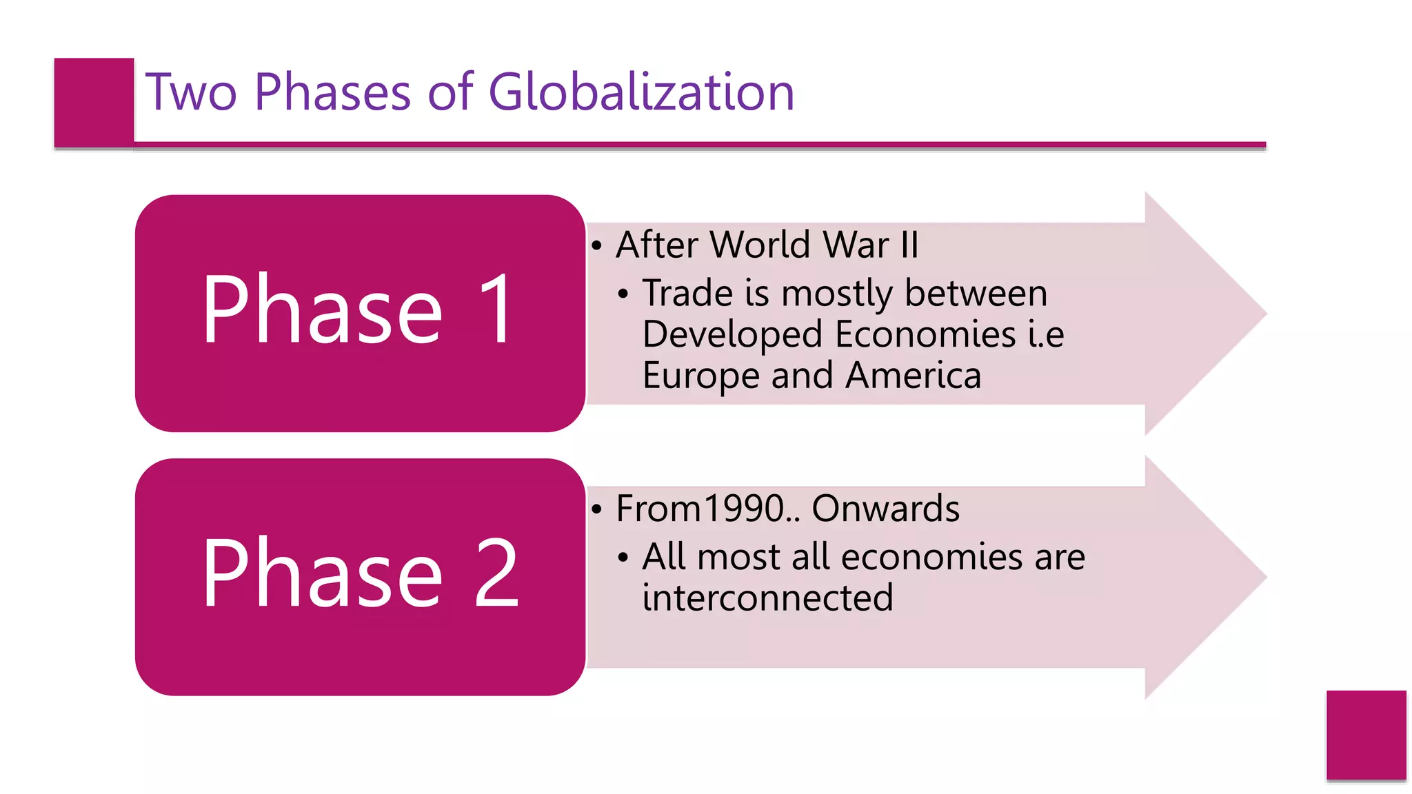 Is Globalization Good.pptx