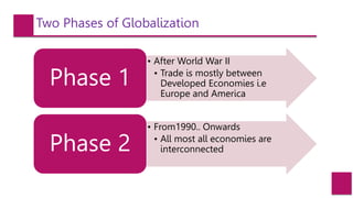 Is Globalization Good.pptx