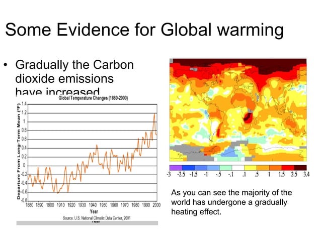 Is global warming a myth | PPT