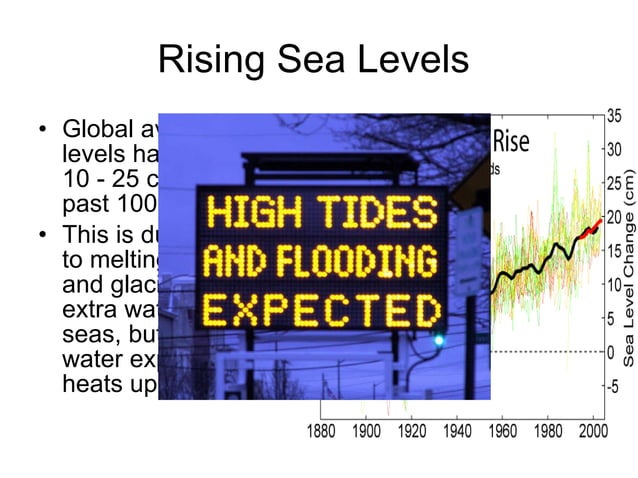 Is global warming a myth | PPT