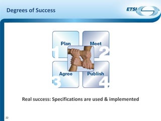 ETSI ISG Industry Specification Group presentation | PPT