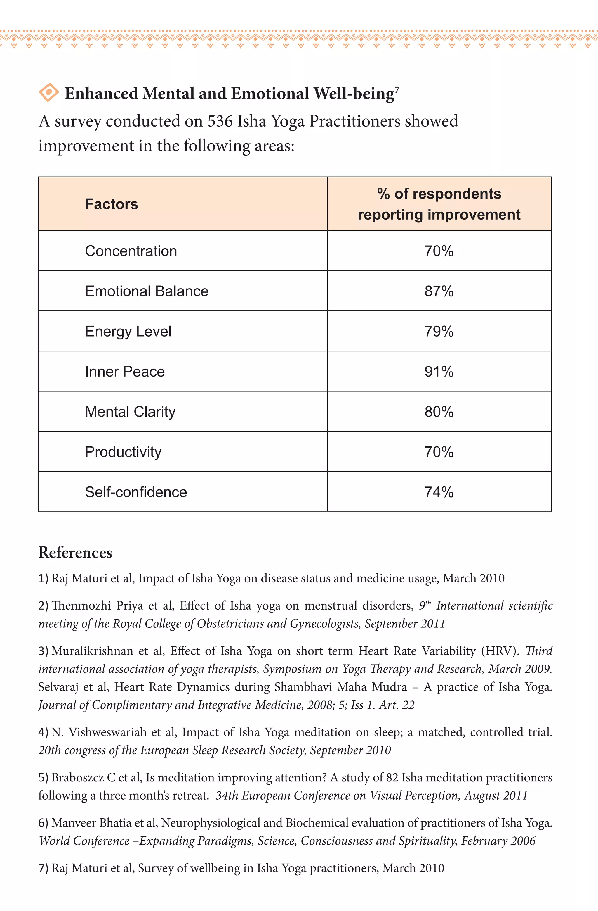 Isha inner-engineering-medical research-summary | PDF