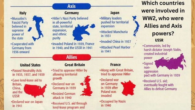 WW2.pptx world war for kidss with berlin | PPTX