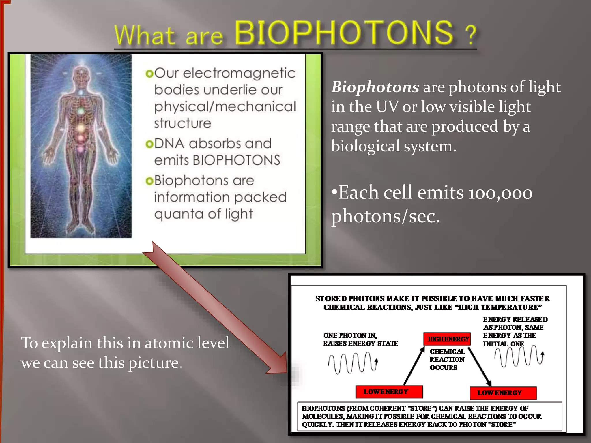 BIOPHOTONICS & ITS APPLICATION | PPTX