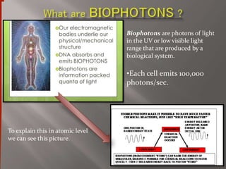 BIOPHOTONICS & ITS APPLICATION | PPTX