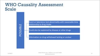 Causality Assessment of Adverse Drug Reactions | PDF