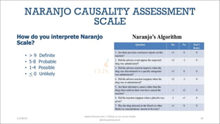 Causality Assessment of Adverse Drug Reactions | PPT