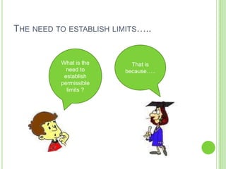 Permissible limits of water pollutants in drinking water. | PPTX