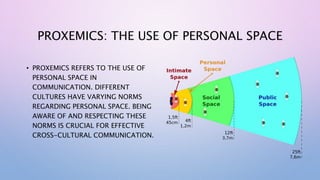 Non verbal communication skills lnct science | PPT