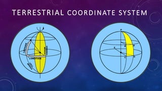 Astronomical Coordinate System | PPTX