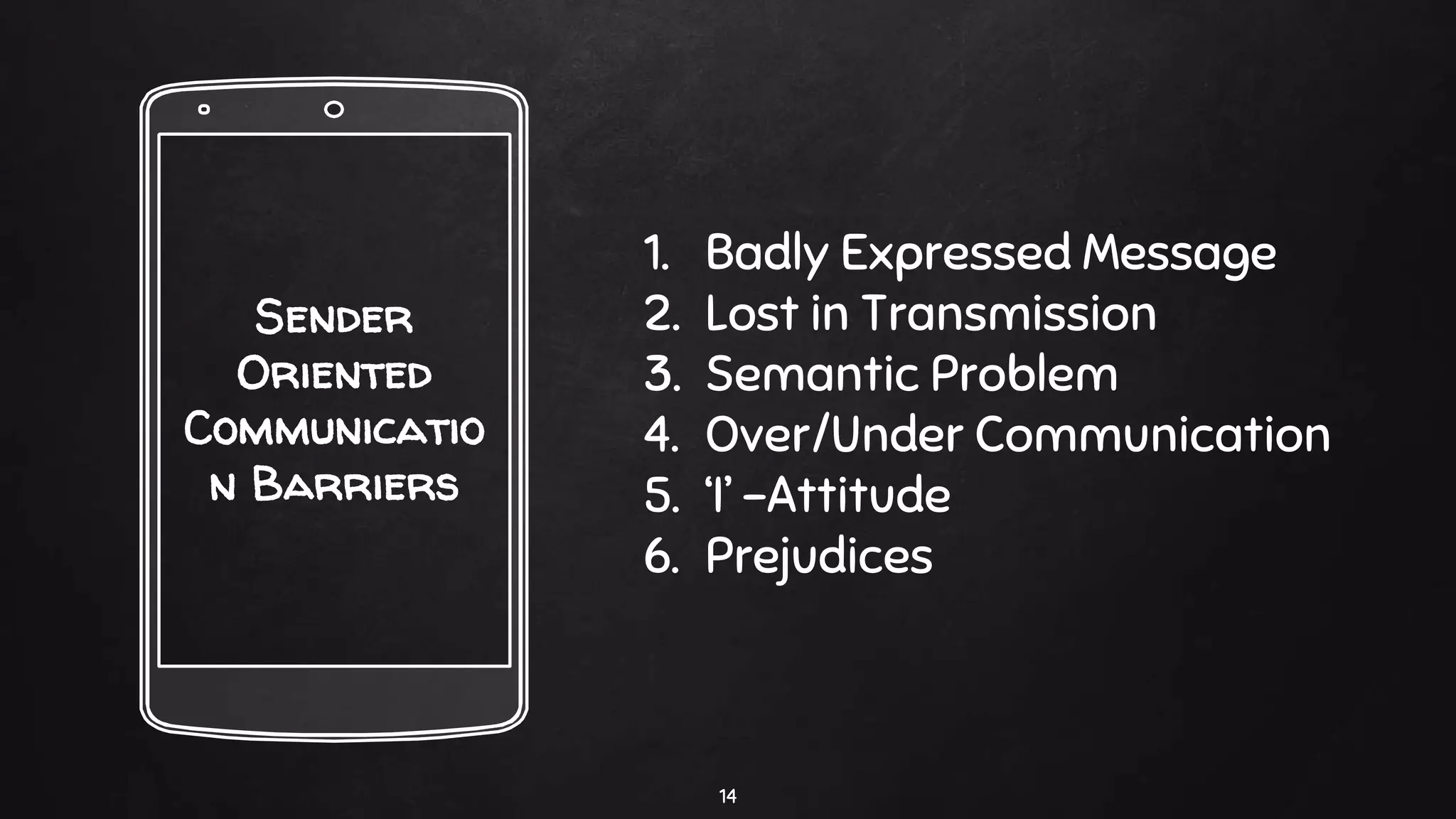 Non-verbal communication and barriers to communication | PPTX