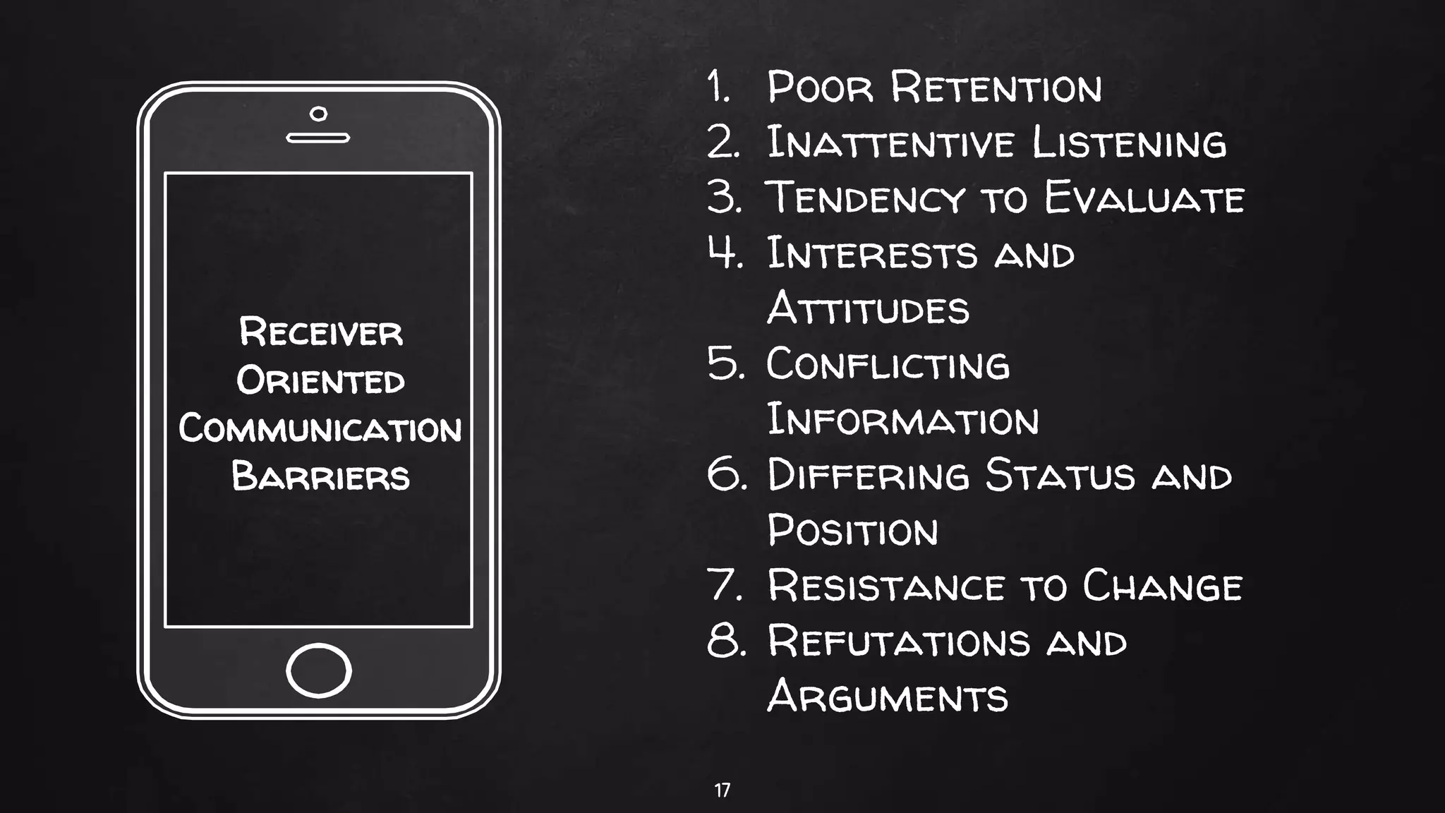 Non-verbal communication and barriers to communication | PPTX