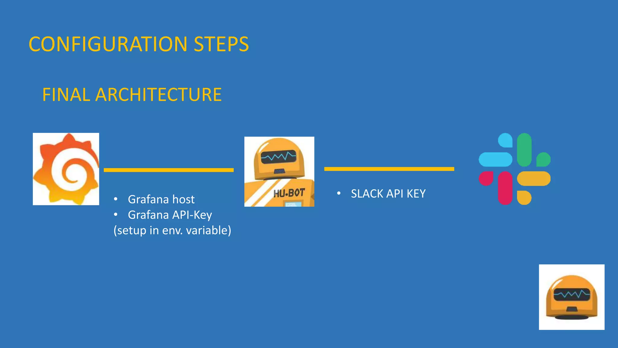 Configure Grafana Chat Bot with GitHub Hubot and SLACK. | PPTX