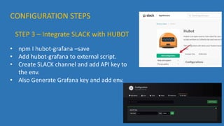 Configure Grafana Chat Bot with GitHub Hubot and SLACK. | PPTX