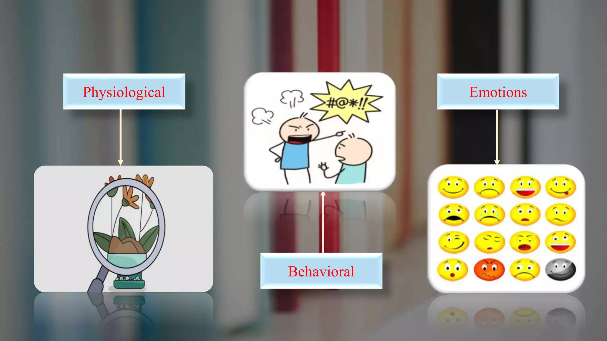 Examination stress ppt | PPTX