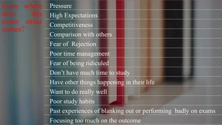 Examination stress ppt | PPTX