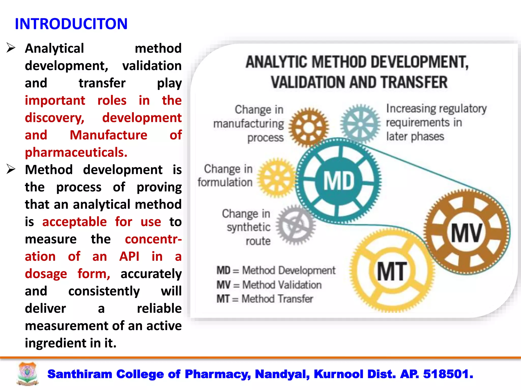 Understanding the Analytical method validation in a Practical ...