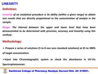 Understanding the Analytical method validation in a Practical ...