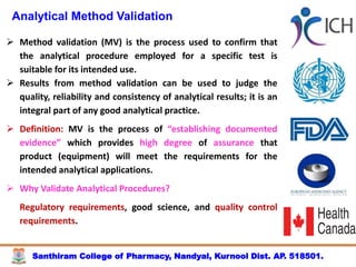 Understanding the Analytical method validation in a Practical Perspective | PPTX